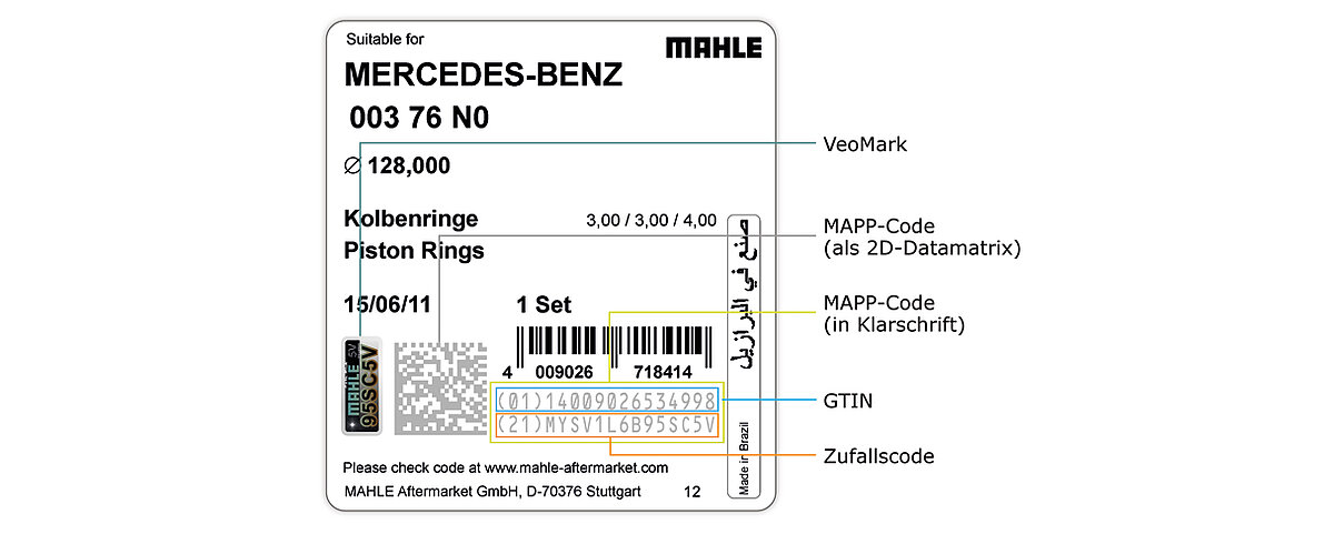 KURZ SCRIBOS: MAHLE Protects Its “Originals” Using Security Labels from ...
